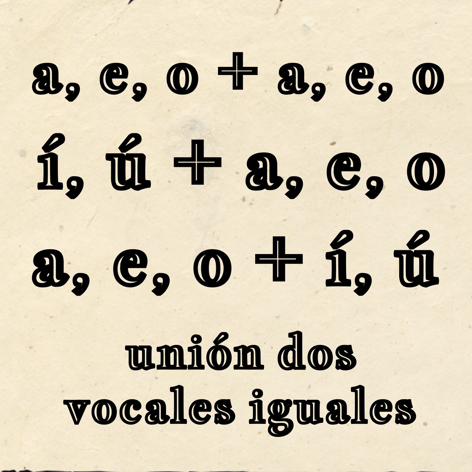 Ya solo nos quedan los hiatos | Reglas generales de acentuación en ...